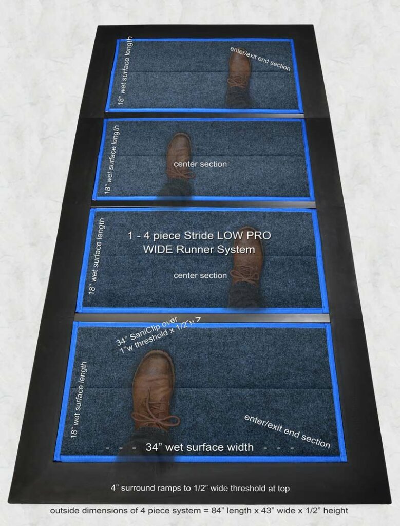 Shoe Sanitizing Mat Runner - Low Pro 1/2" Deep 3 piece Wide